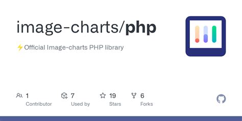 Image result for All Chart PHP with Source Code