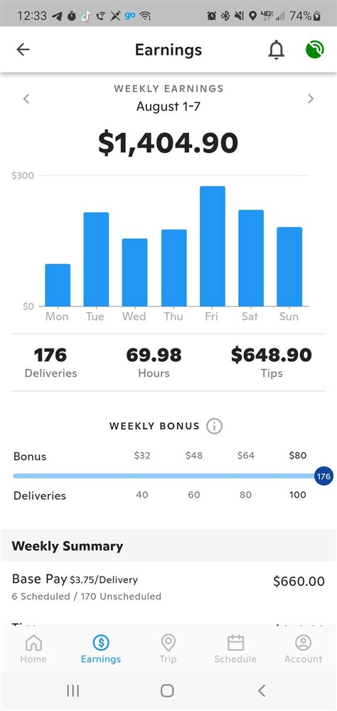 Image result for When Do Go Puff Drivers Get Paid