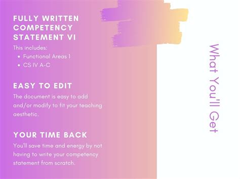 Image result for Competency Statement 6 CDA