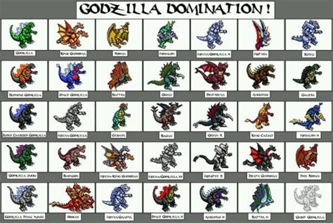Image result for Godzilla Types