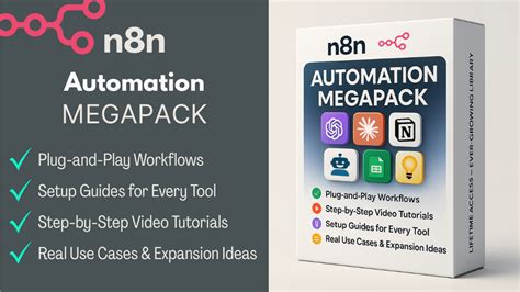 Image result for Ai Agent SQL Query N8N