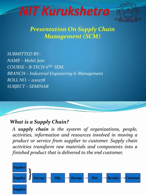 Image result for SCM Example