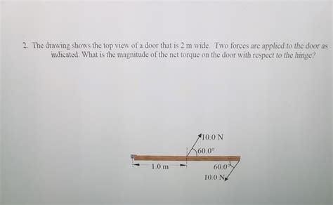 Image result for Spring Force Magnitude