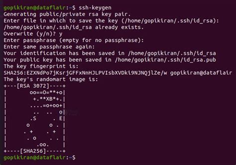 Image result for SSH Command Syntax
