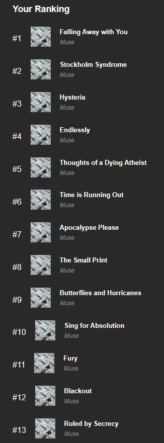 Image result for Absolution Album Ecouter