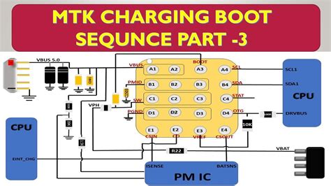 Image result for MTK Boot File