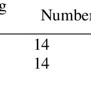 Image result for Dhe Algorithm Ephemeral