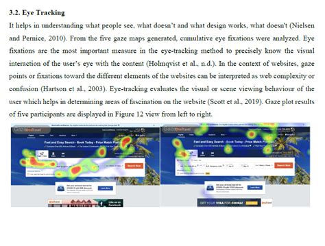 Image result for Card Sorting Usability Testing