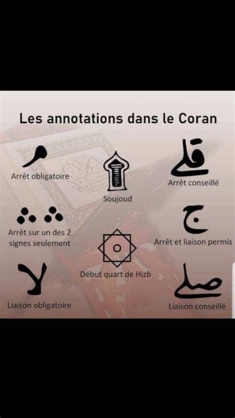 Image result for Invocation Matin Islam