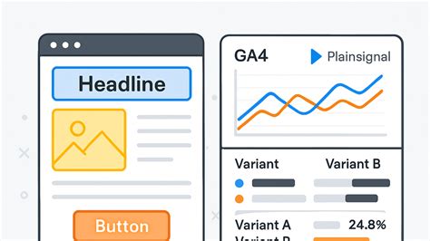 Image result for Multivariate Testing Matrix
