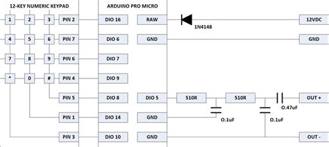 Image result for Enter CTCSS in Icom 4100
