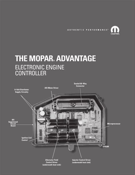 Image result for Electronic Engine Controller Goodrich Engine Control System