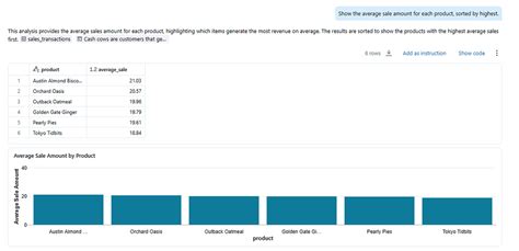 Image result for Databricks Genie Query via App