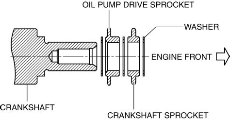 Image result for Mazda 2.3 Timing Chain Installation