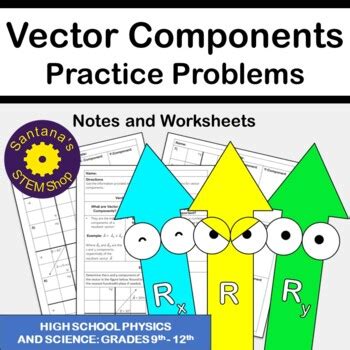Image result for High School Physics Vector Tutorial