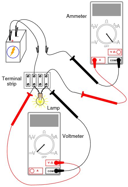 Image result for Nonlinear Circuits