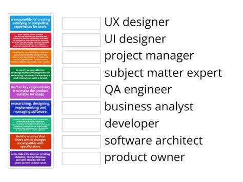 Image result for Multi-Level It Role Expectations