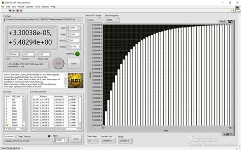 Image result for LabVIEW User Interface Examples