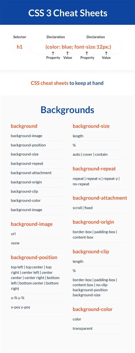 Image result for CSS3 Cheat Sheet PDF