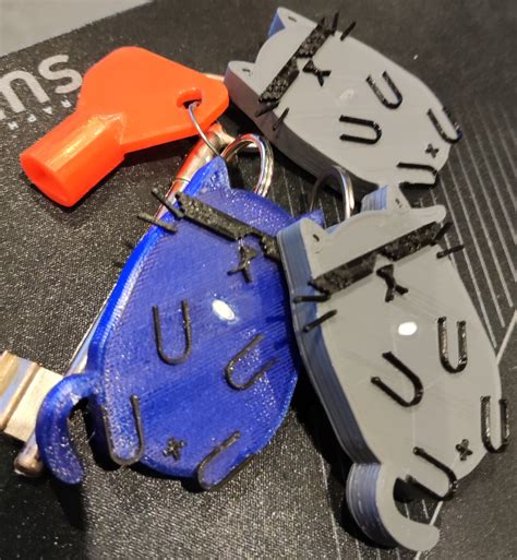 Image result for Rusty Keychain