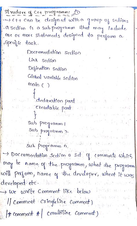 Image result for Structure of C Programme