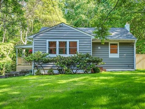 Image result for HUD Foreclosures by Zip Code