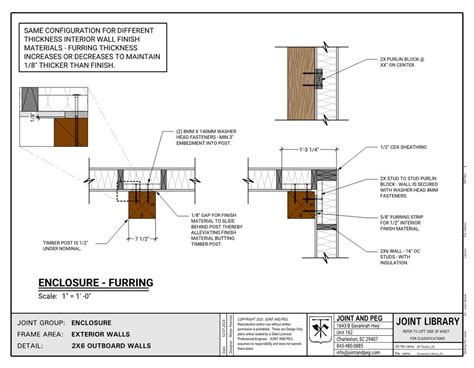 Image result for Timber Frame Wall Section