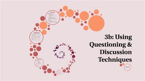 Image result for 3Cq Discussion Method