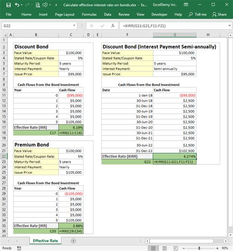Image result for How to Calculate Bonds Using a Financial Calculator