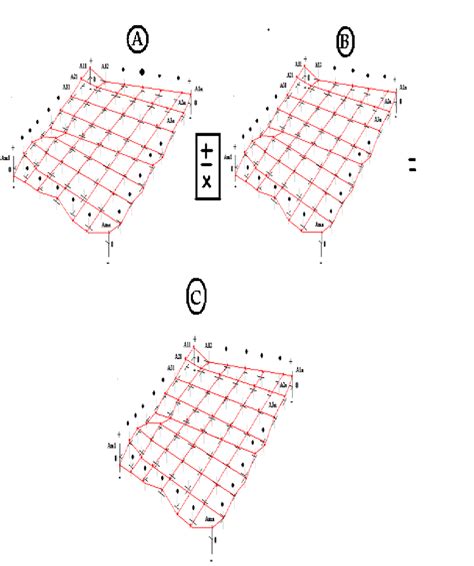 Image result for Surface Mapping Algorithms