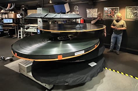 Image result for 70Mm Projector IMAX