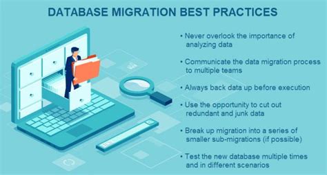 Image result for Database Migrations Explained