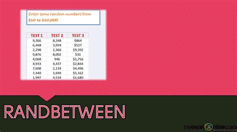 Image result for Randbetween Function