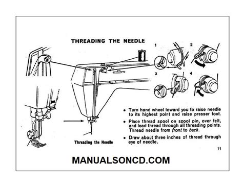 Image result for Threading a Singer 353 Diagram
