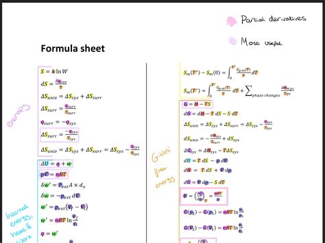 Chemistry Formula Cheat Sheet
