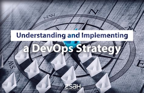 Image result for DevOps Strategy