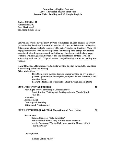 Image result for BA Programme Syllabus