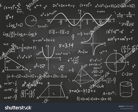 Image result for Mathematics School Calculation Formula