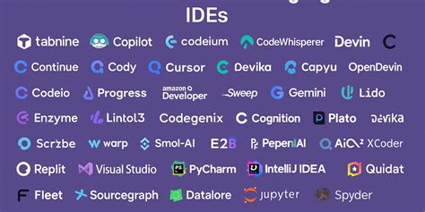 Image result for Agent Ai Coding Freecodecamp