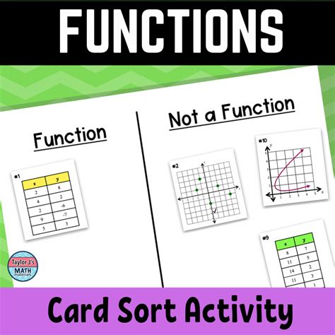 Image result for Function Card Sort