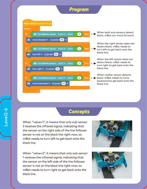 Image result for Remote Control Mbot Coding Card
