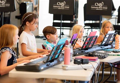 Image result for First Piano Class