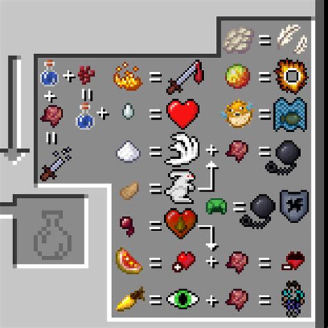 Image result for Brewing Stand GUI Texture Pack