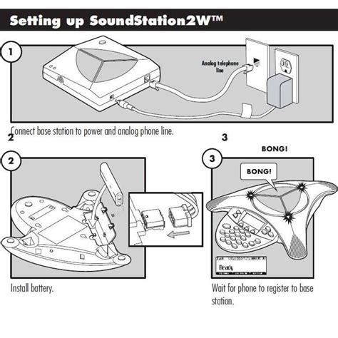 Image result for Polycom SoundStation 2 Phone User Guide
