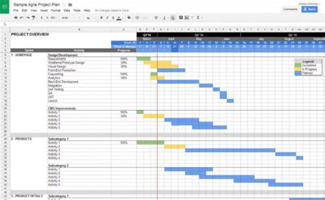 Image result for Task Manager in Excel