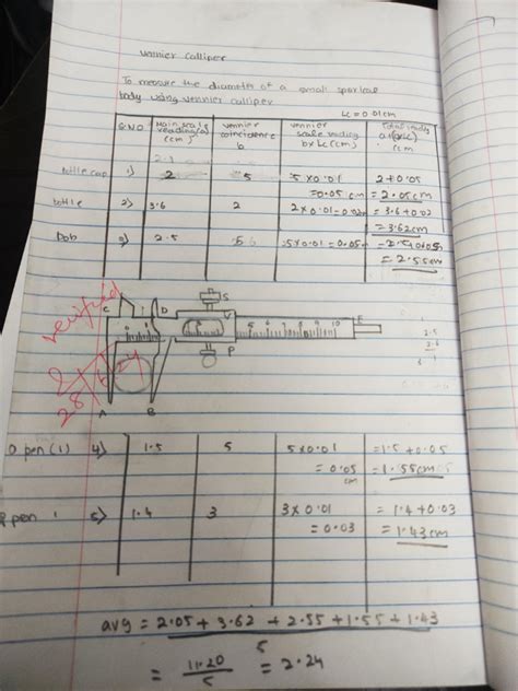 Image result for Practical Theory Lesson 24