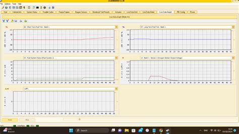 Image result for ScannerDanner O2 Sensor