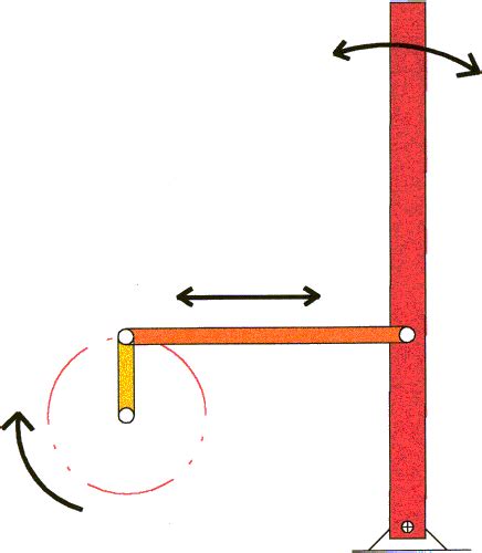 Image result for Convert Reciprocating Motion to Rotary Motion