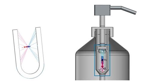 Image result for SolidWorks Simulations Spring Connectors