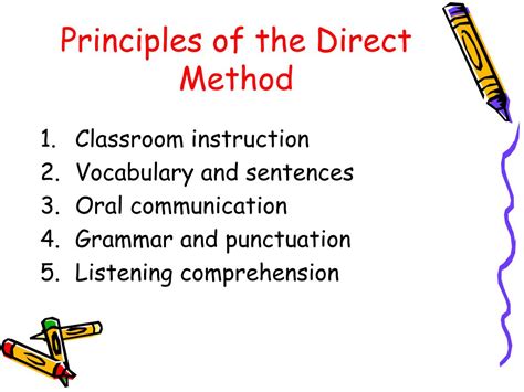 Image result for Direct Method Lesson Demo